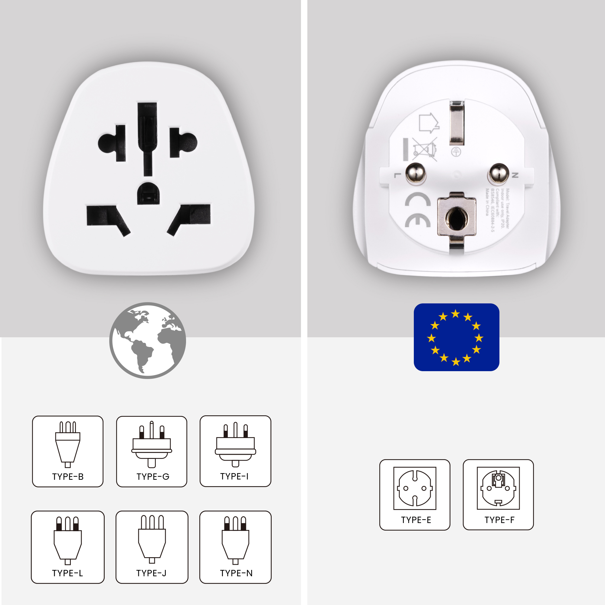 Universal travel adapter from World (Europe, UK, USA, Australia) to ...